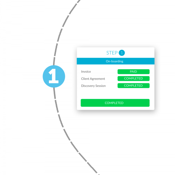 Steps For Success – Sky-ACA Reporting